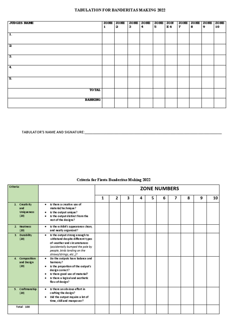 Criteria For Fiesta Banderitas Making | PDF
