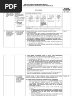 Desain Tps Limbah b3 | PDF