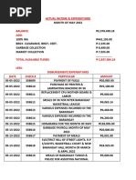 Barangay Officials Contact List 2023 | PDF