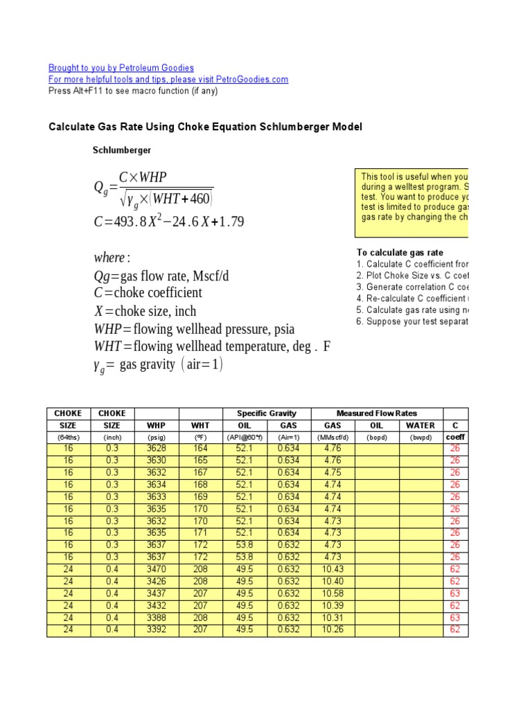 Calculate Gas Rate Using Choke Equation Schlumberger Model | PDF | Gases | Chemical Engineering