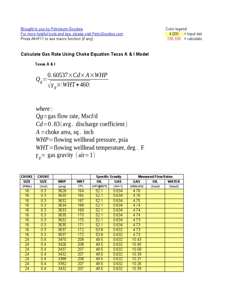 Gas Rate Calculation Using Choke Formula | PDF | Gases | Physical Sciences