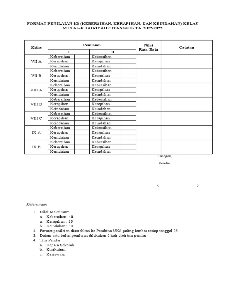 Format K3 | PDF