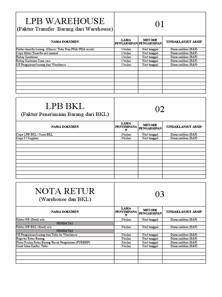 Cover Dalam Odner (Tempel Di Map Odner) | PDF