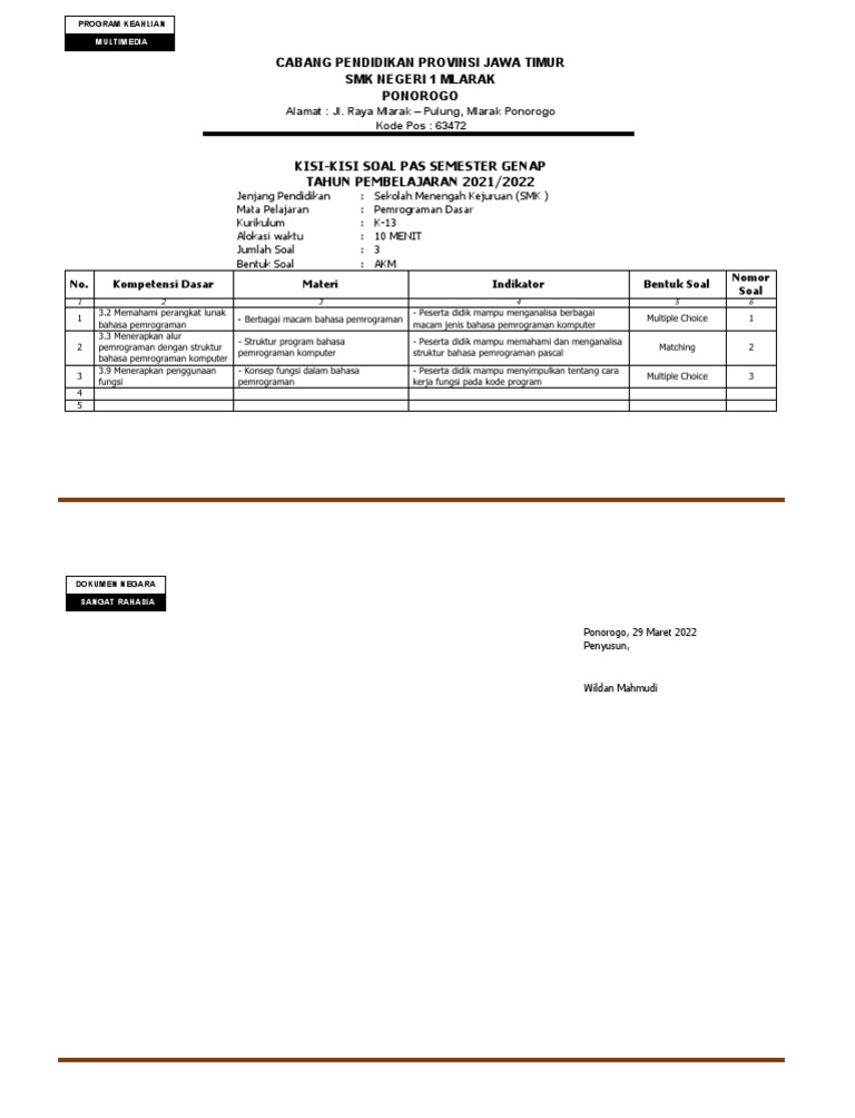 Kisi-Kisi Soal Pemrograman SMK 2022 | PDF | Komputer