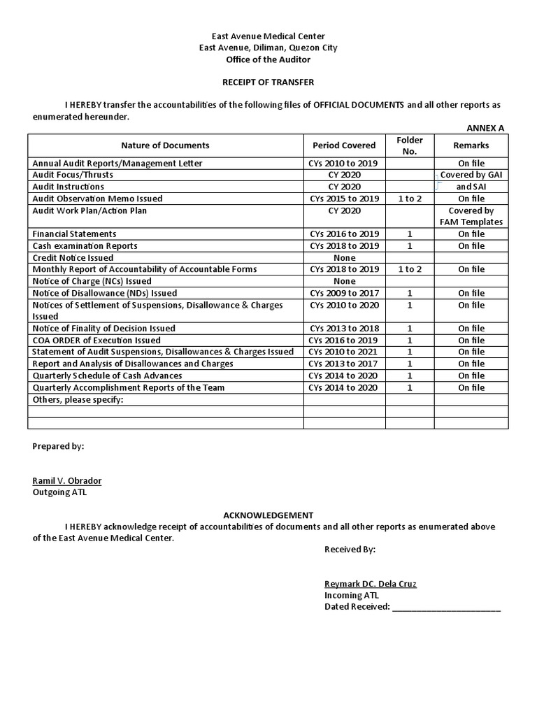 Receipt of Transfer Annex A | PDF | Accounting | Business