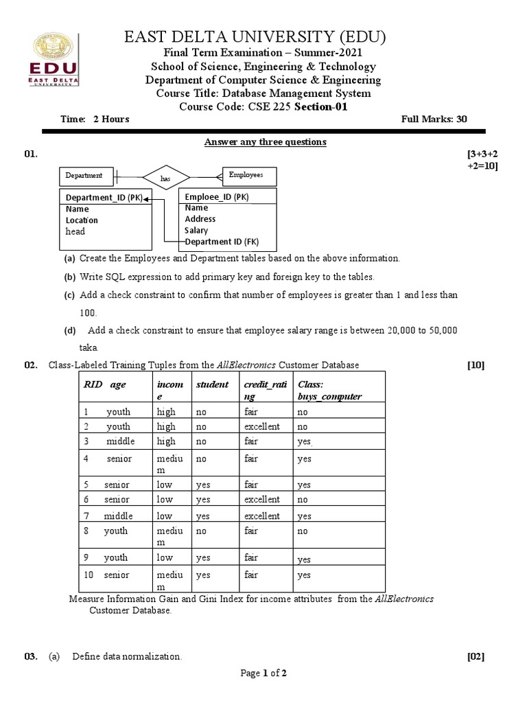 Analysis of Database Management Systems Final Term Examination at East ...