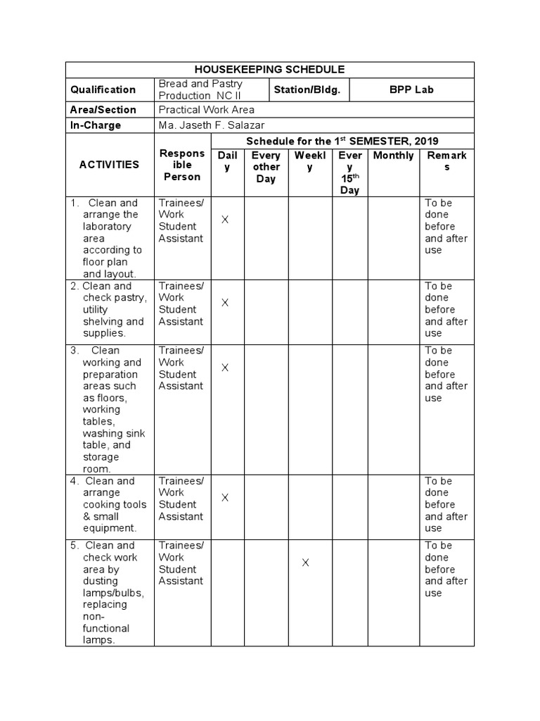 MTF 1 Housekeeping Schedule | PDF | Home