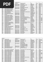 Mednet Claim Form | PDF | Health Care | Medical Diagnosis