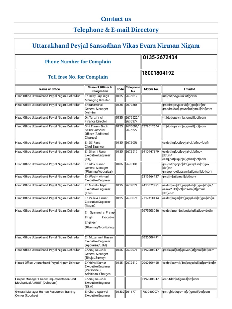 Contact Us - Pey Jal Nigam Uttarakhand, Government of Uttarakhand ...