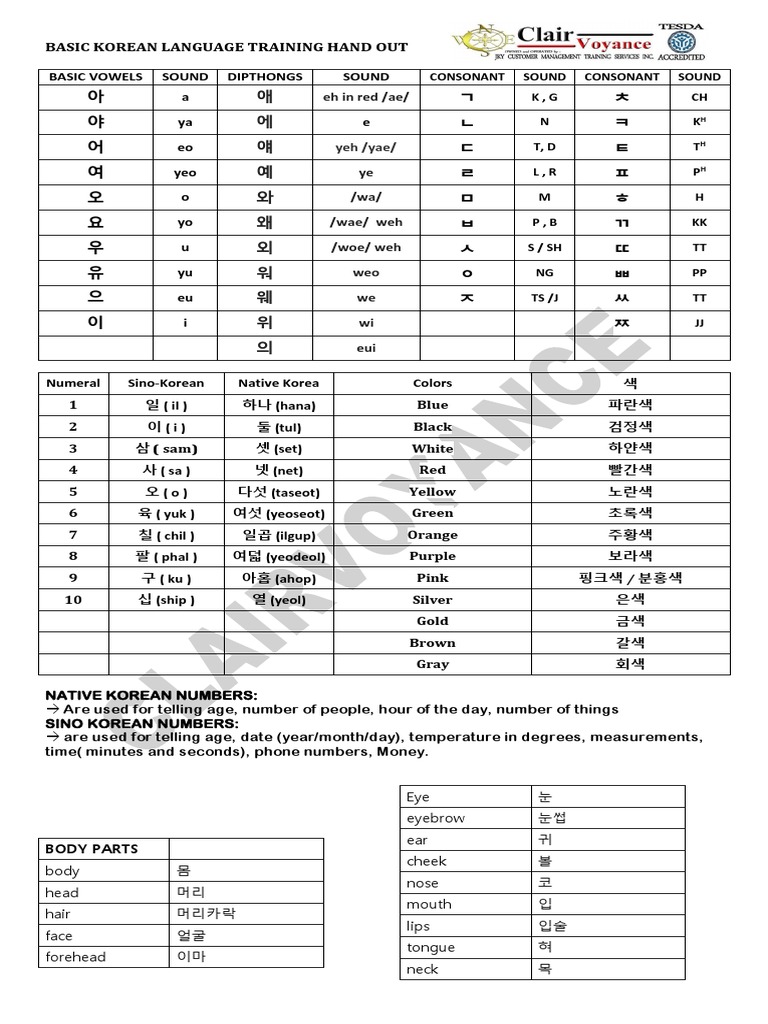 KLT Basic Training | Download Free PDF | Linguistics | Collation
