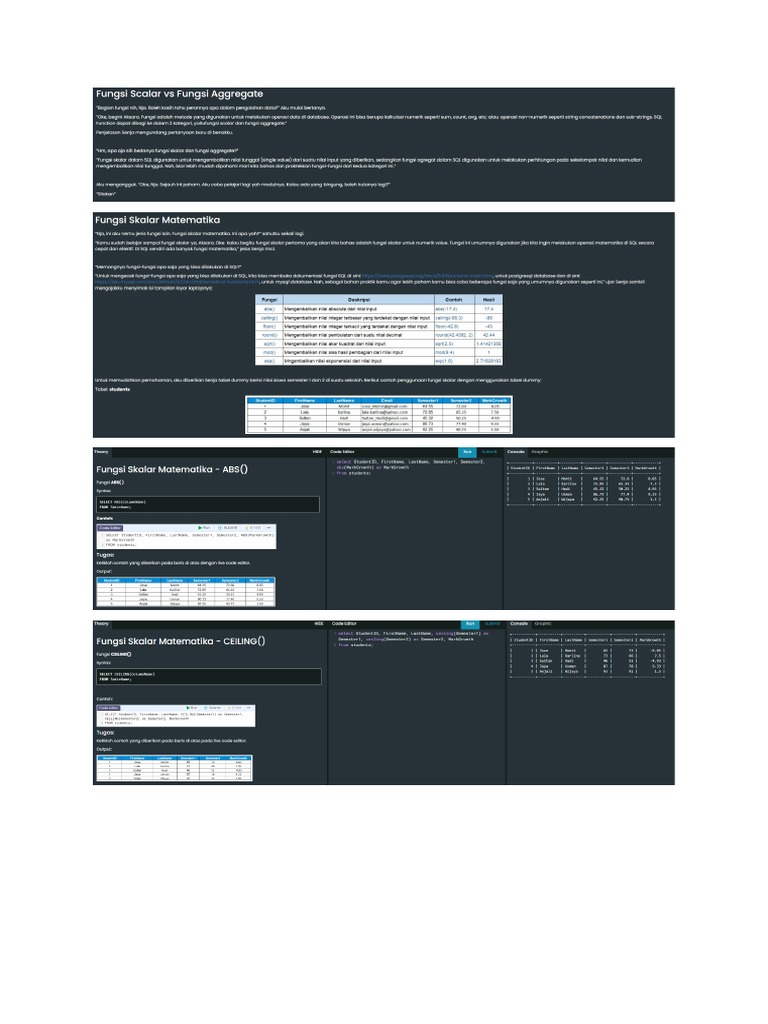 Fundamental Sql Using Fungtion And Group By Pdf 