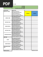 Curriculum Coverage Report Template | PDF