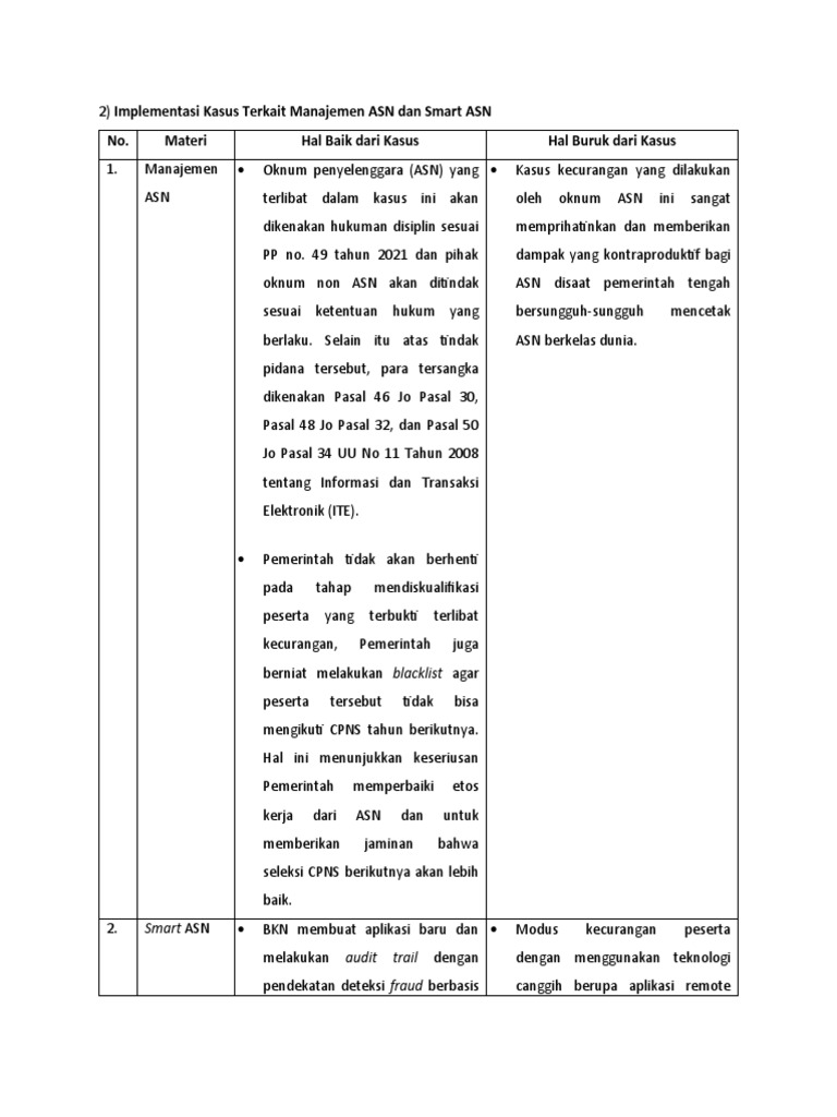 Nilai Baik Buruk Kasus Manajemen Asn2 | PDF