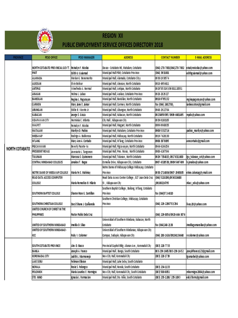 Region Xii Public Employment Service Offices Directory 2018 | PDF