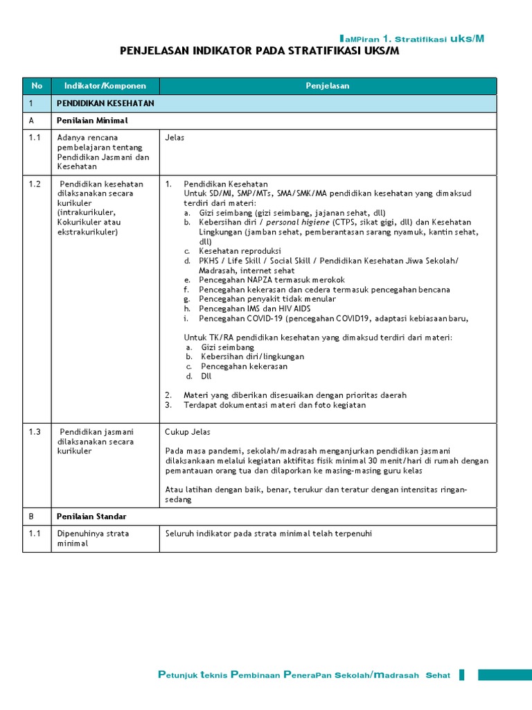 Penjelasan Indikator Pada Stratifikasi Uks | PDF