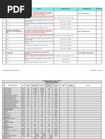 Checklists For CTE and CCA Application | PDF | Waste Management | Waste