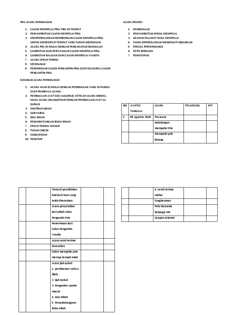 Acara Nikahan Tami | PDF