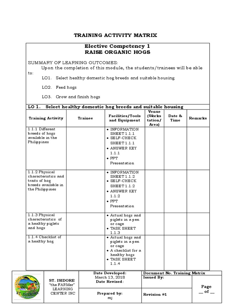 Training Matrix Competency 5 Organic Pigs | PDF | Pig | Animals And Humans