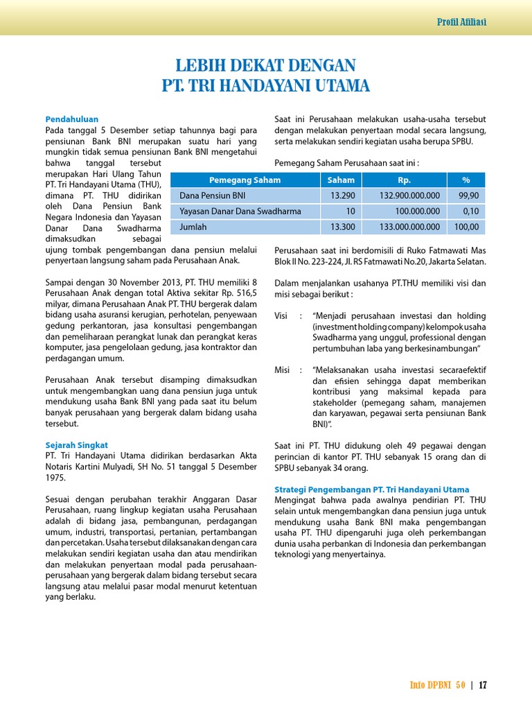 Profil dan Strategi PT. Tri Handayani Utama | PDF