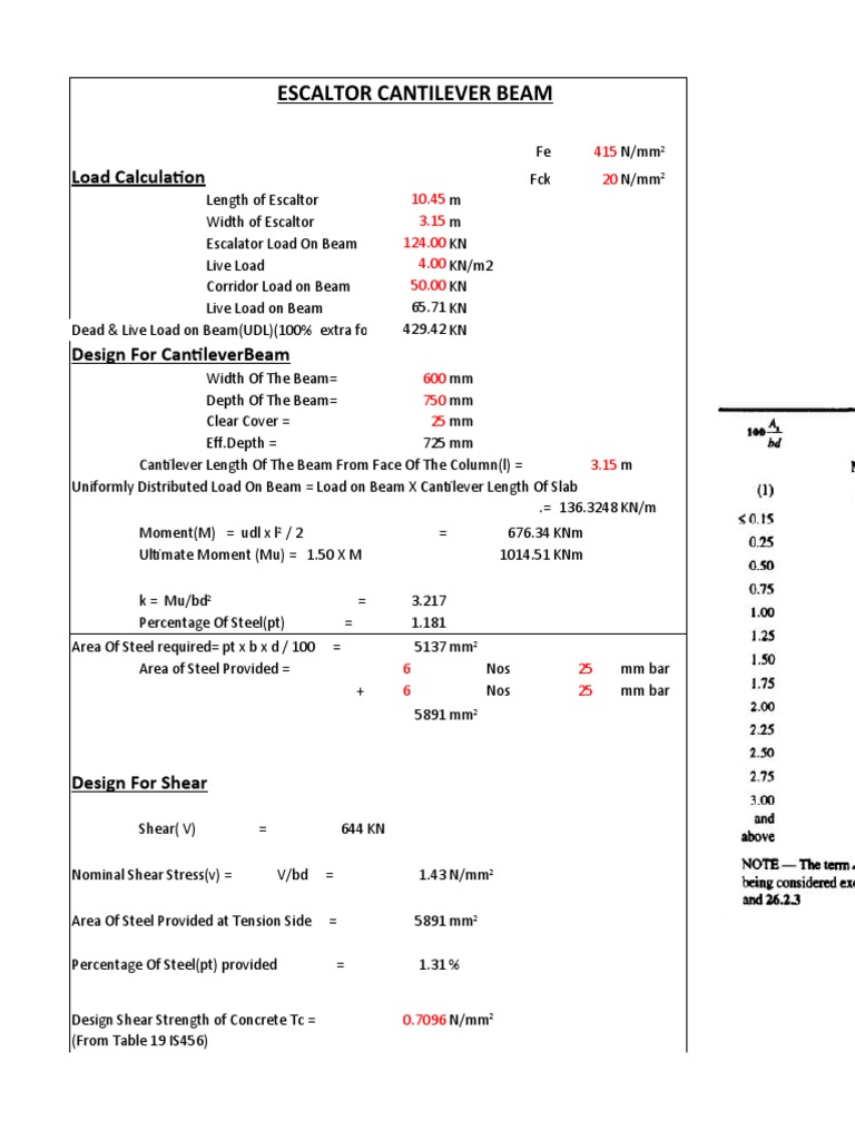 Escaltor Cantilever Beam: Load Calculation | PDF | Beam (Structure) | Building Technology