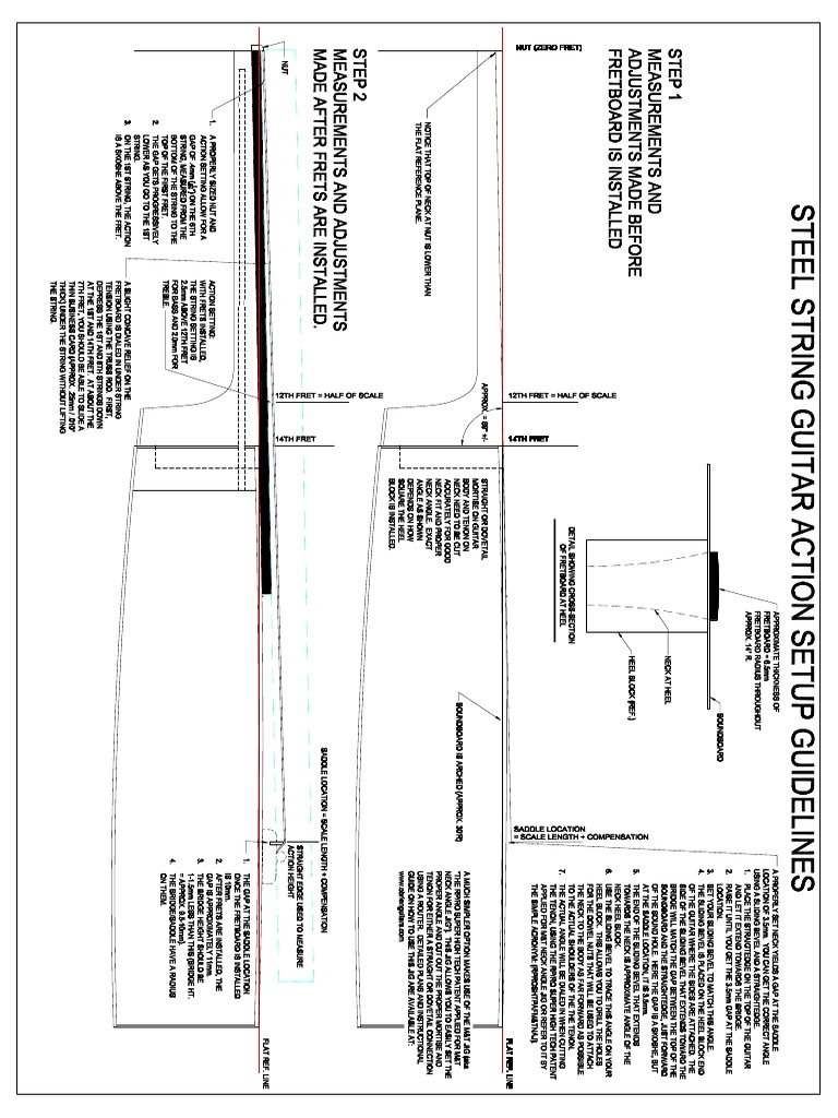 Steel String Setup Guidelines | PDF