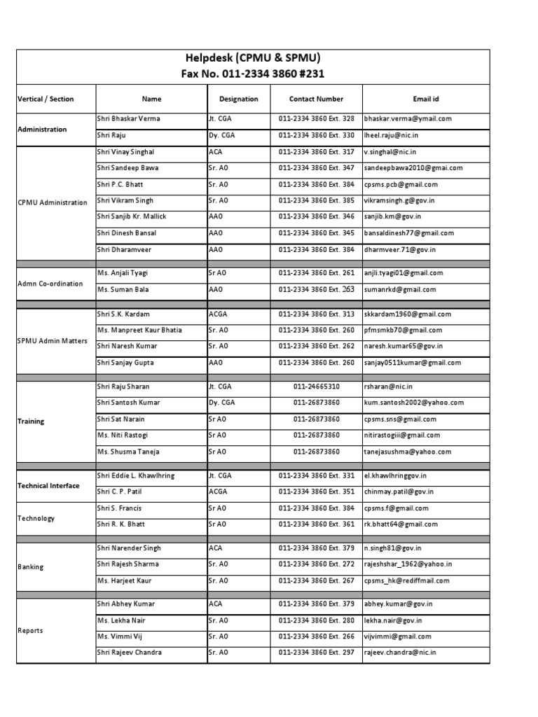 Central Help Desk | PDF