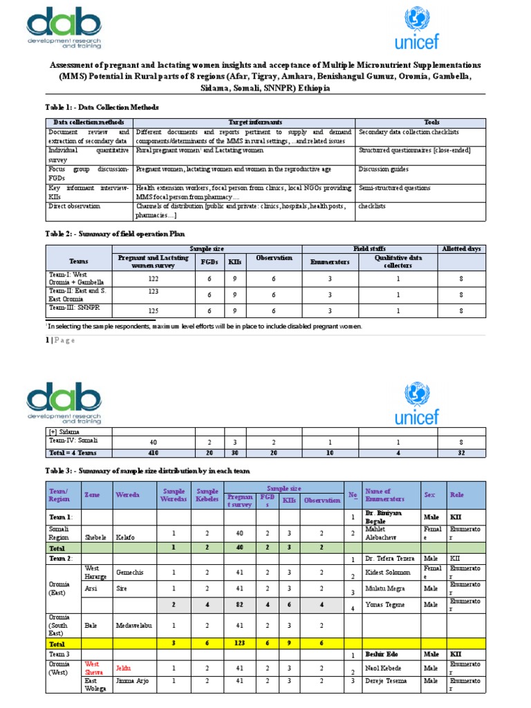 UNICEF - MMS Project - Data Collection Method - Field Material | PDF ...