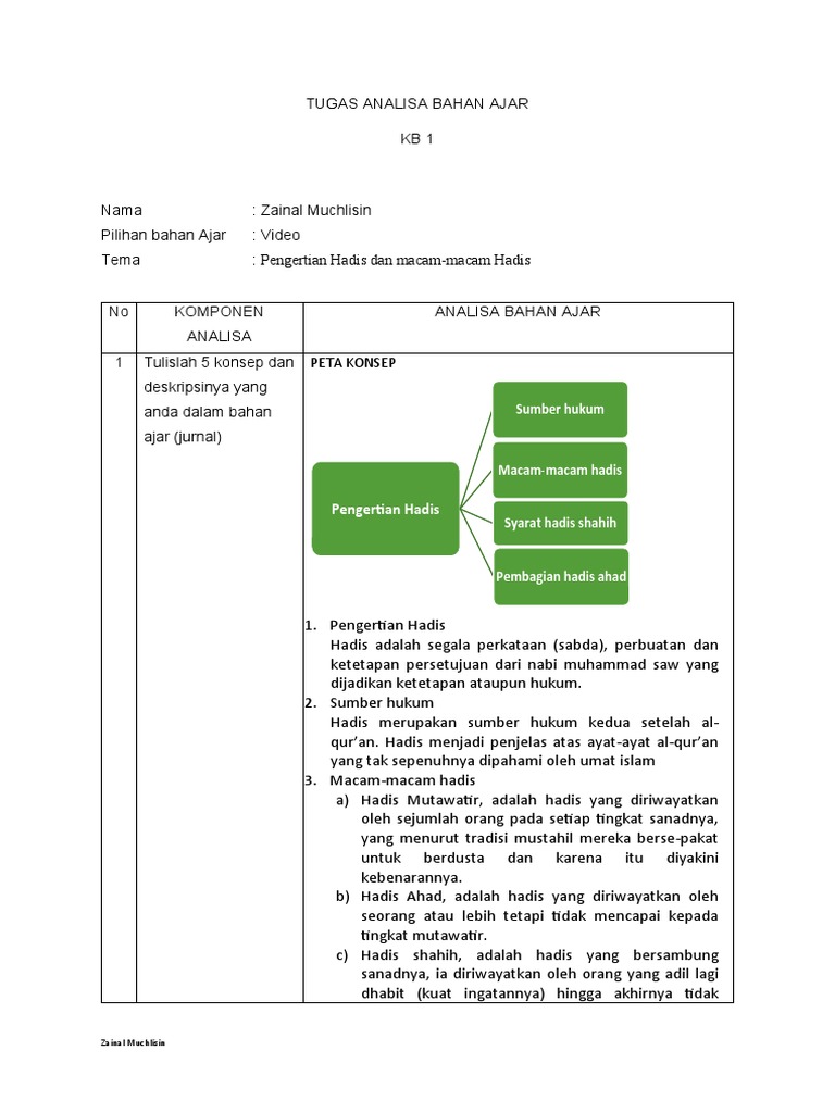 Tugas Analisa Bahan Ajar KB 1 - Zainal New | PDF