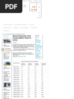 Diesel Generator Fuel Consumption Chart | PDF | Diesel Engine | Fuel ...
