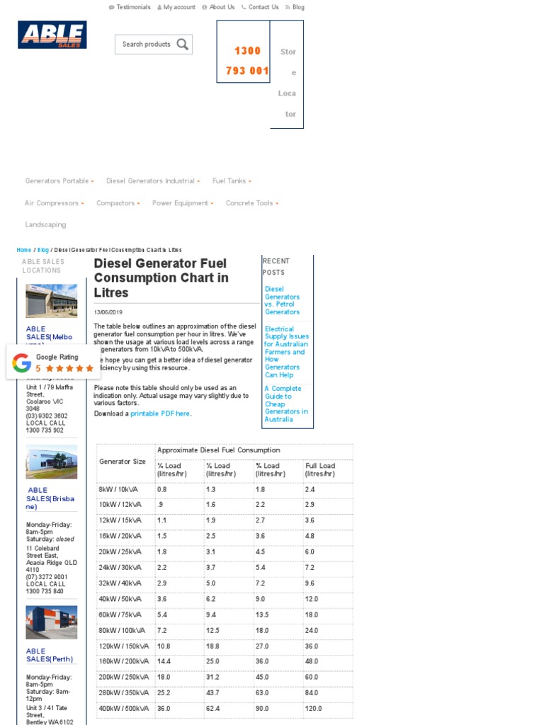 Blog - Diesel Generator Fuel Consumption Chart in Litres | PDF | Diesel ...