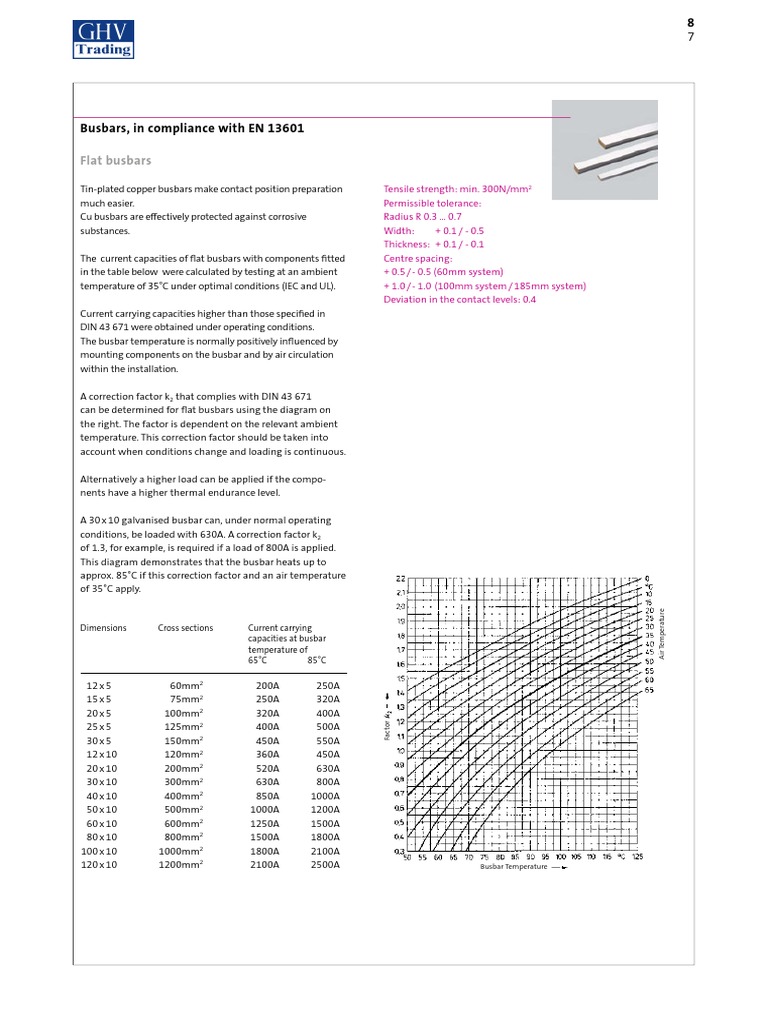 Busbars EN 13601 compliance guide | PDF | Manufactured Goods ...