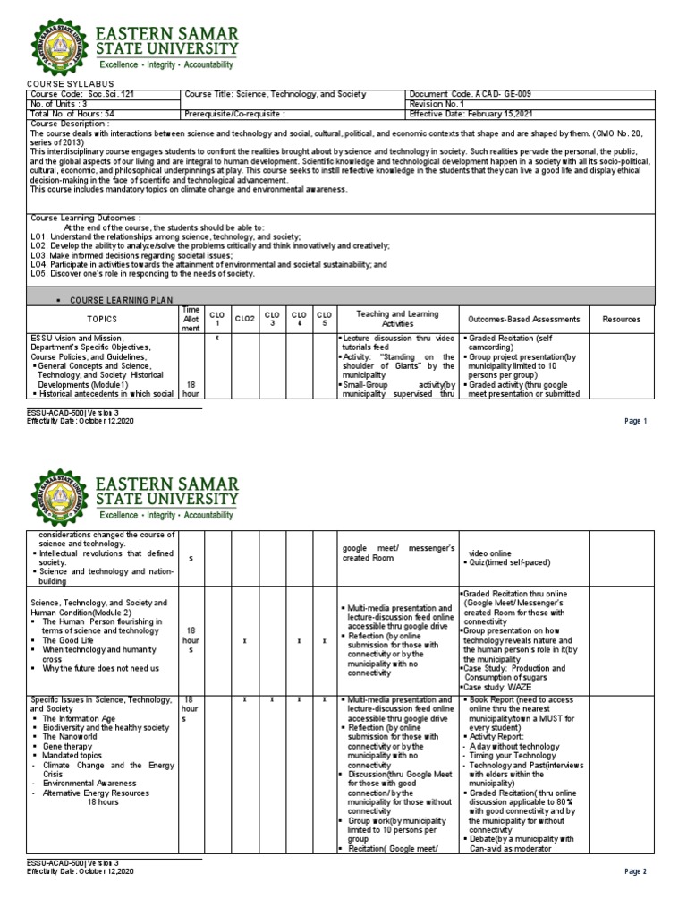Syllabus in Sts-2019-Boiboi Revised | PDF | Science | Learning