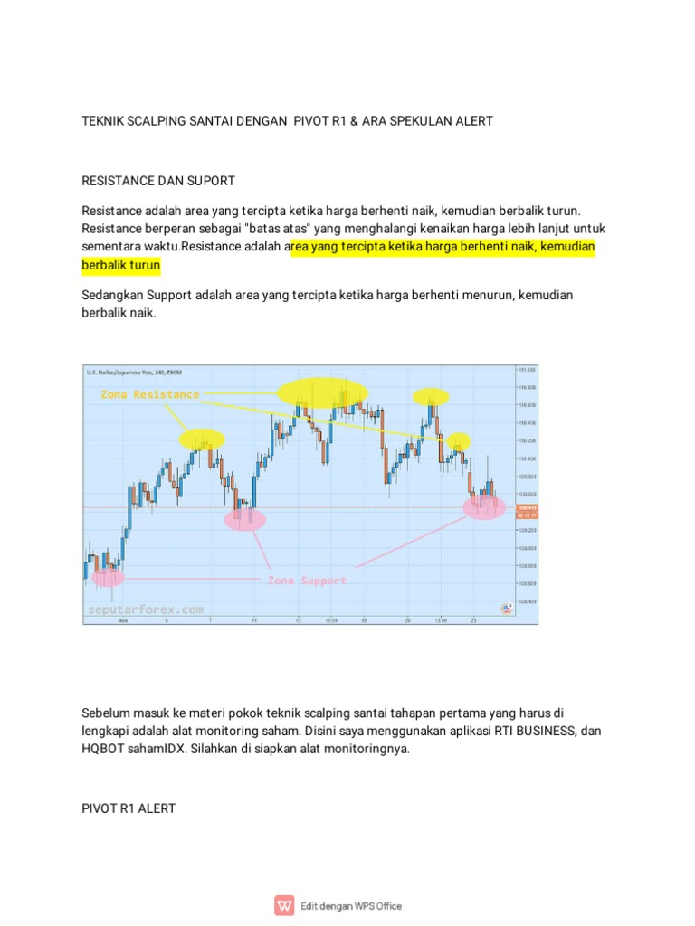 Teknik Scalping by Alphard 21-Wps Office | PDF