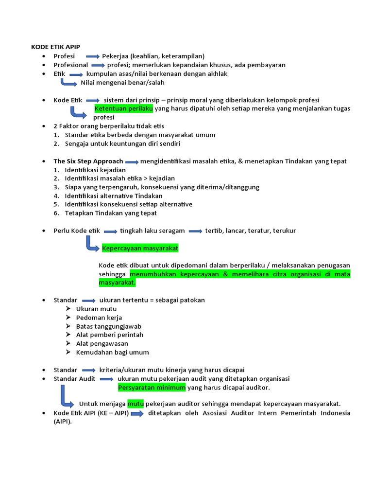 Kode Etik Dan Standar Audit | PDF