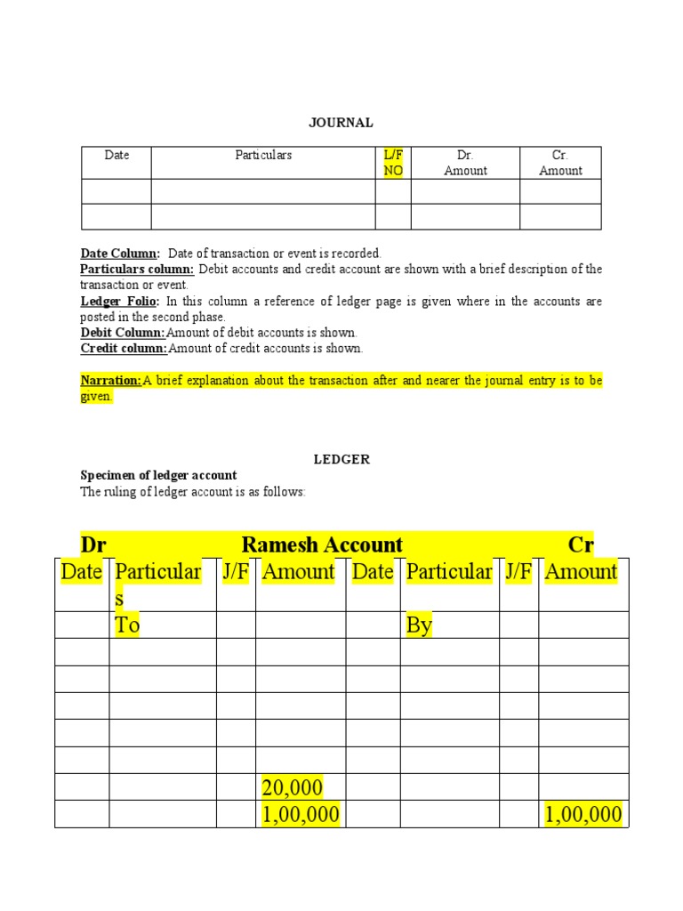 Journal Ledger and Trial Balance | PDF | Debits And Credits | Money