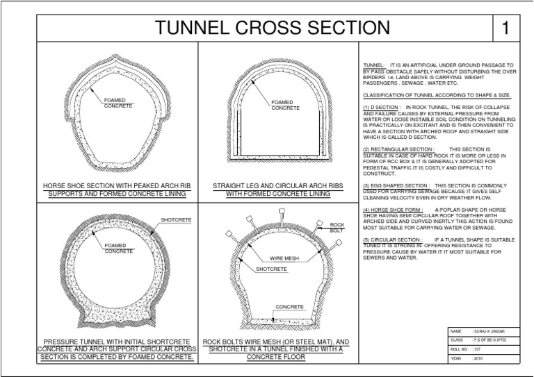 Sheet 1 Tunnel Cross Section Pdf Tunnel Concrete
