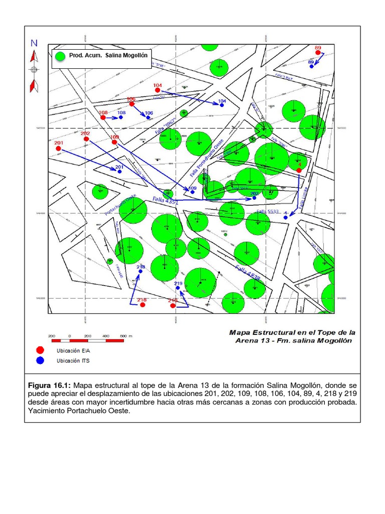 Mapasestructurales | PDF