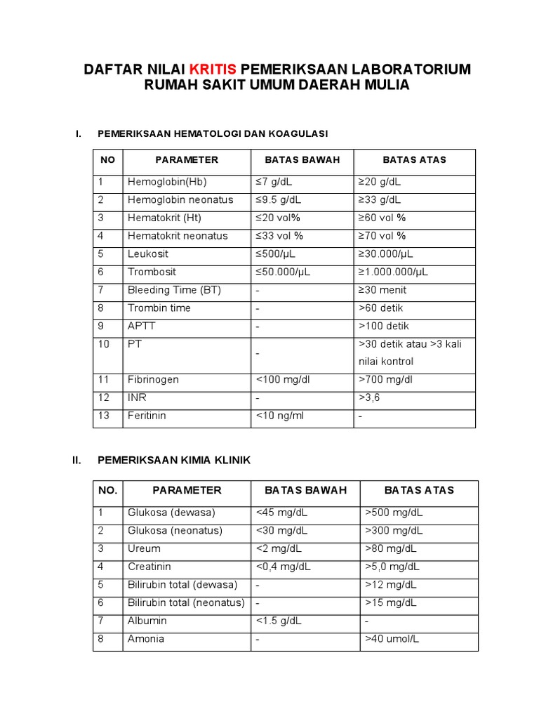 Daftar Nilai Kritis Pemeriksaan Laboratorium Complate | PDF