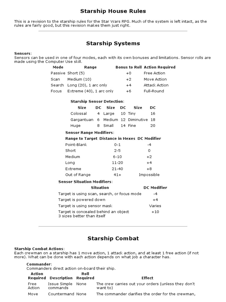 Star Wars RPG Starship House Rules | PDF | Missile | Fire Control System