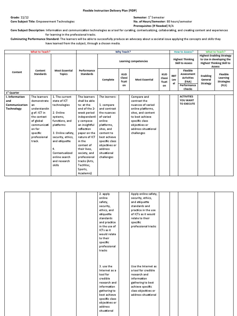 Emp Tech FIDP | PDF | Educational Technology | Multimedia