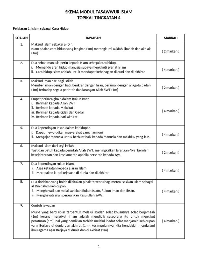 Skema Modul Ti Topikal Ting. 4 | PDF