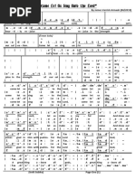 Gyatabruwa Tonic-1 | PDF