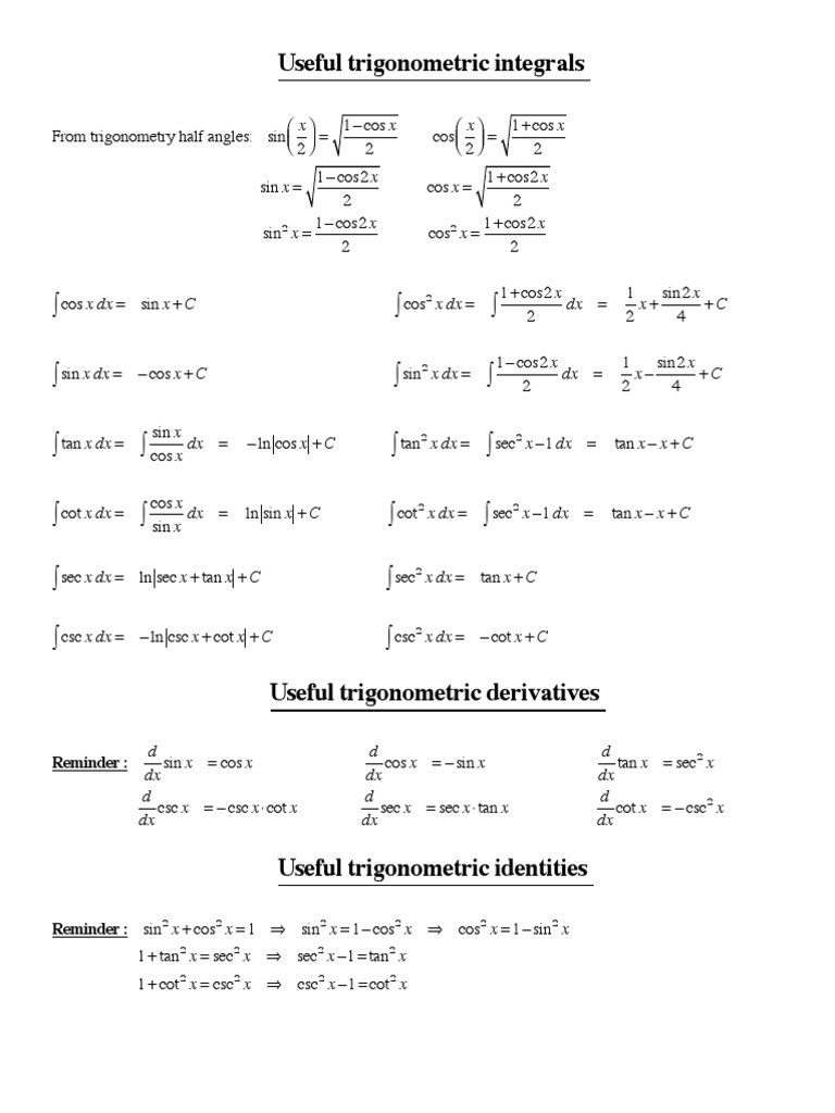 Trigonometric Diff and Integrate | PDF | Trigonometric Functions ...