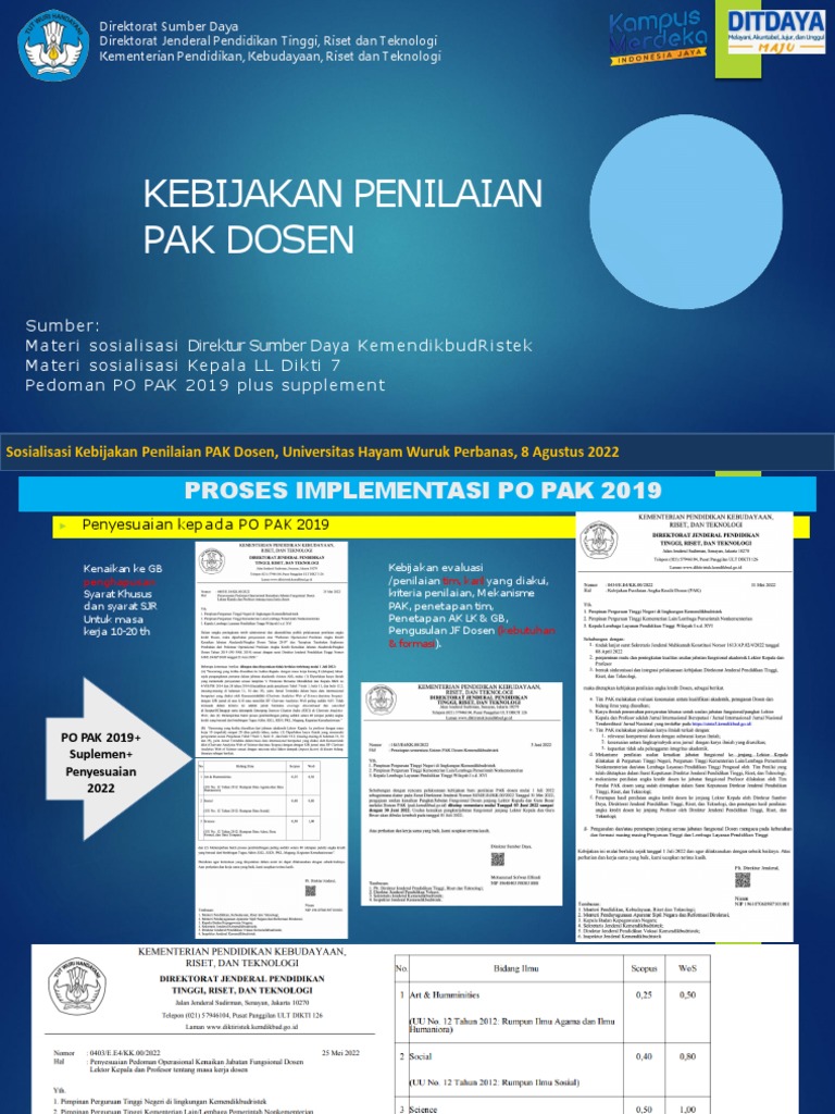 Sosialisasi Kebijakan 2022 PAK UHWP | PDF