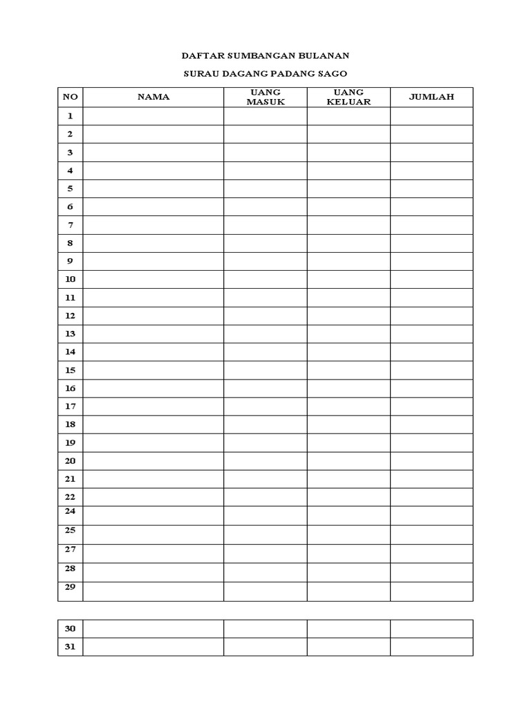 Daftar Sumbangan Bulanan | PDF