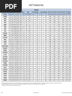 SAP User Quick Reference Guide | PDF | Icon (Computing) | Menu (Computing)