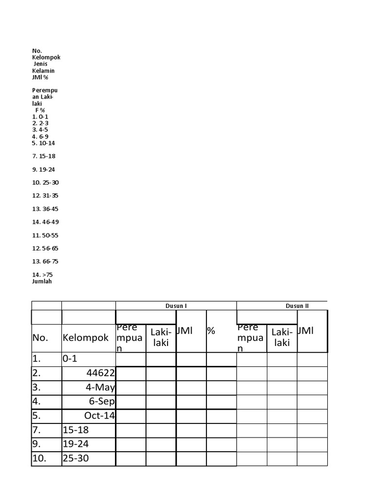 Format Tabulasi Fix | PDF