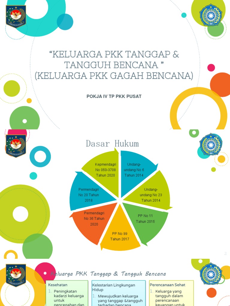 Hari Ke - 3 - Pokja 4 - Proker Keluarga PKK Gagah Bencana | PDF | Ilmu Sosial | Pengembangan Diri