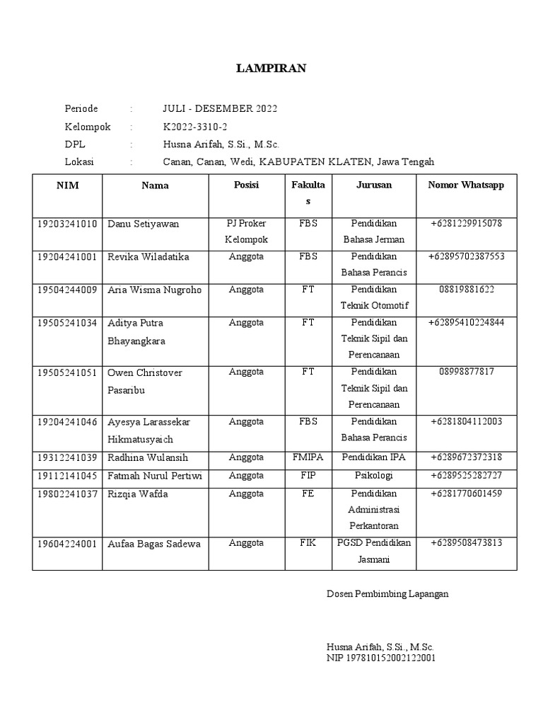 Lampiran 1 Surat Pengantar Penrjunan Desa Canan | PDF