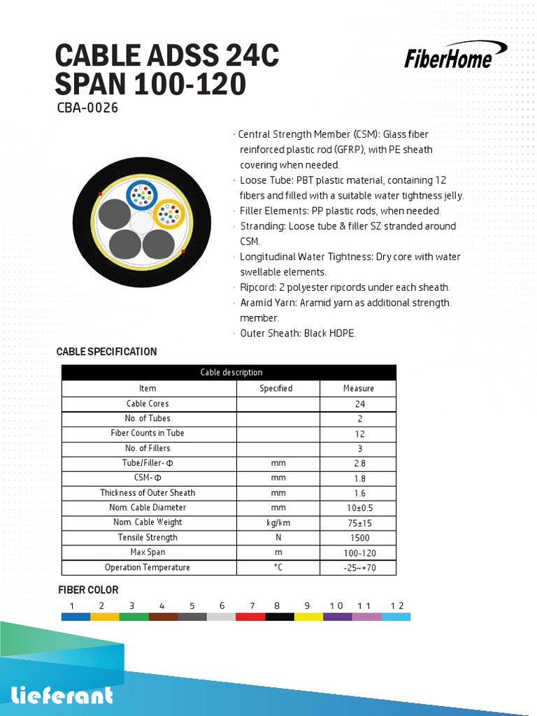 ADSS 24C Cable Specification | PDF | Optical Fiber | Decibel